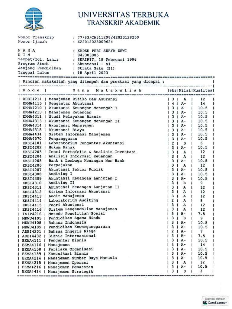 Transkrip Nilai | PDF