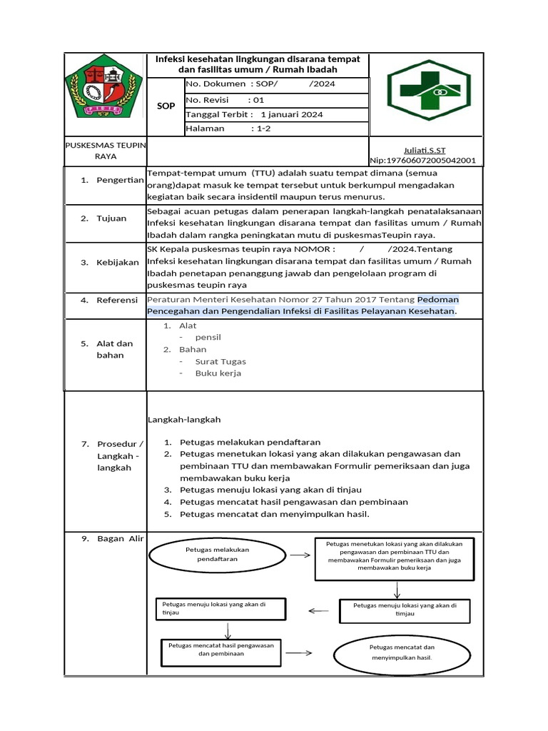 Infeksi Kesehatan Lingkungan Disarana Tempat Dan Fasilitas Umum SOP | PDF