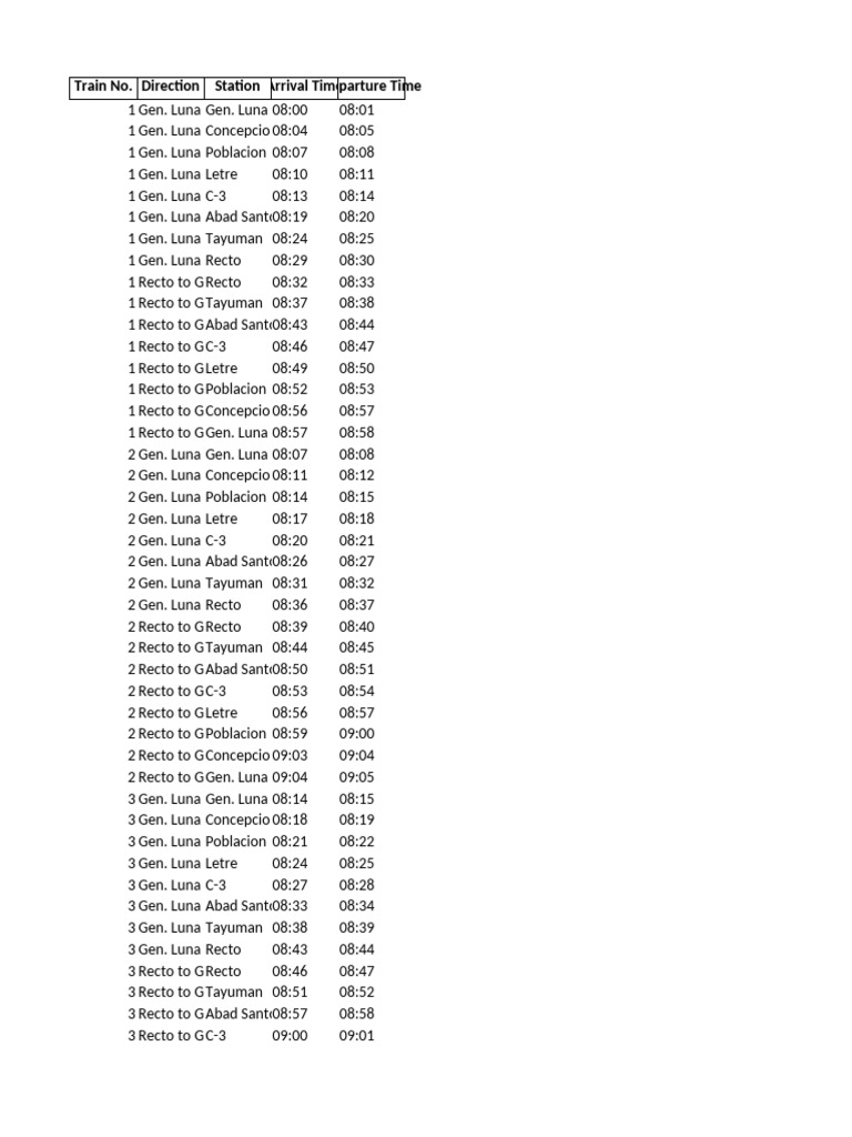 Train Timetable GenLuna To Recto | PDF