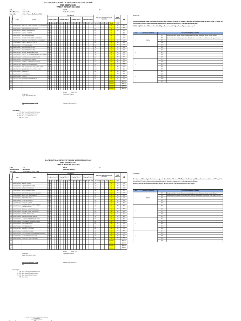 Format Nilai Sts MTK Genap (Kurmer & k13) | PDF