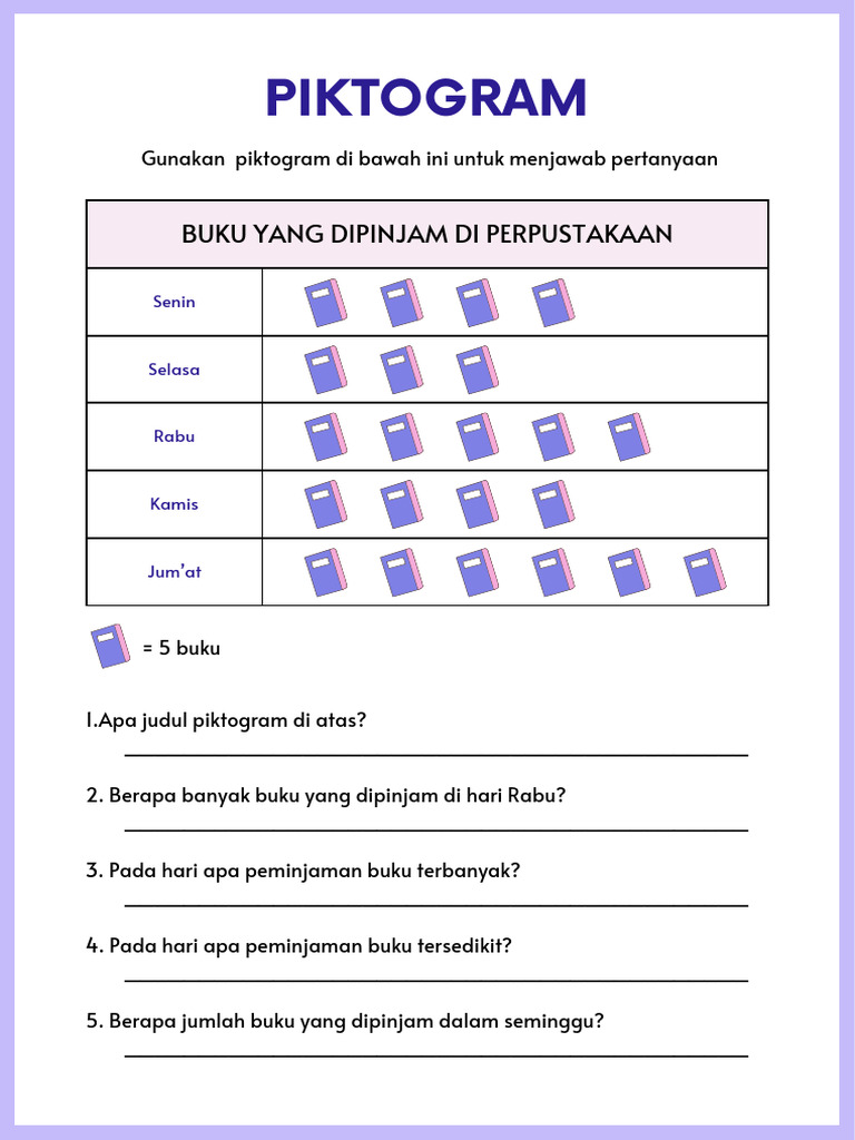 Piktogram | PDF