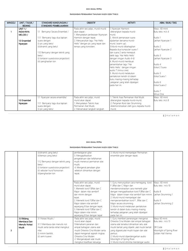 RPT Muzik T3 2021 | PDF