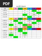 Pakpatimok 2568 New | PDF