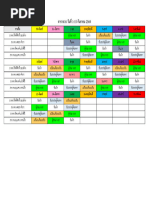 Pakpatimok 2568 New | PDF