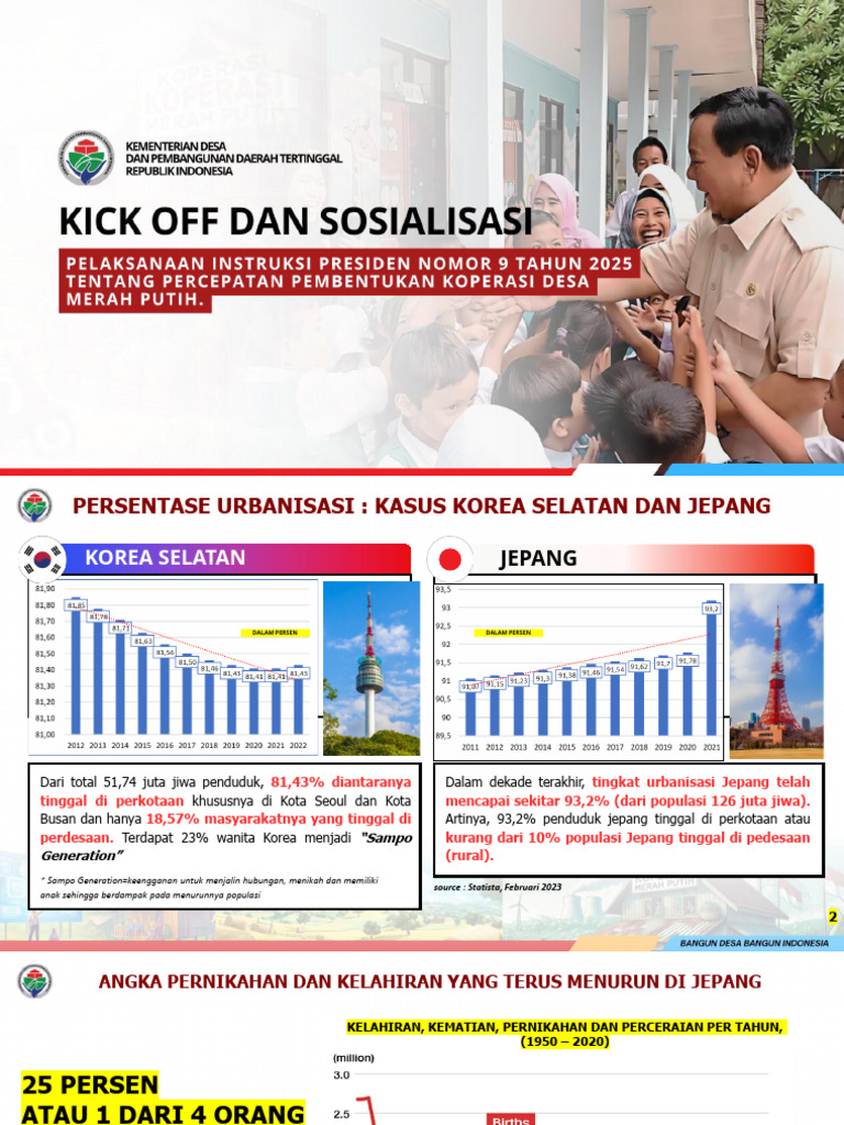 Sosialisasi Inpres Koperasi Desa Merah Putih | PDF