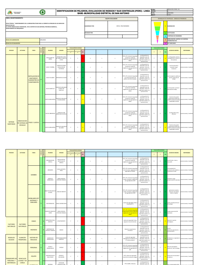 Iperc Linea Base San Antonio | PDF