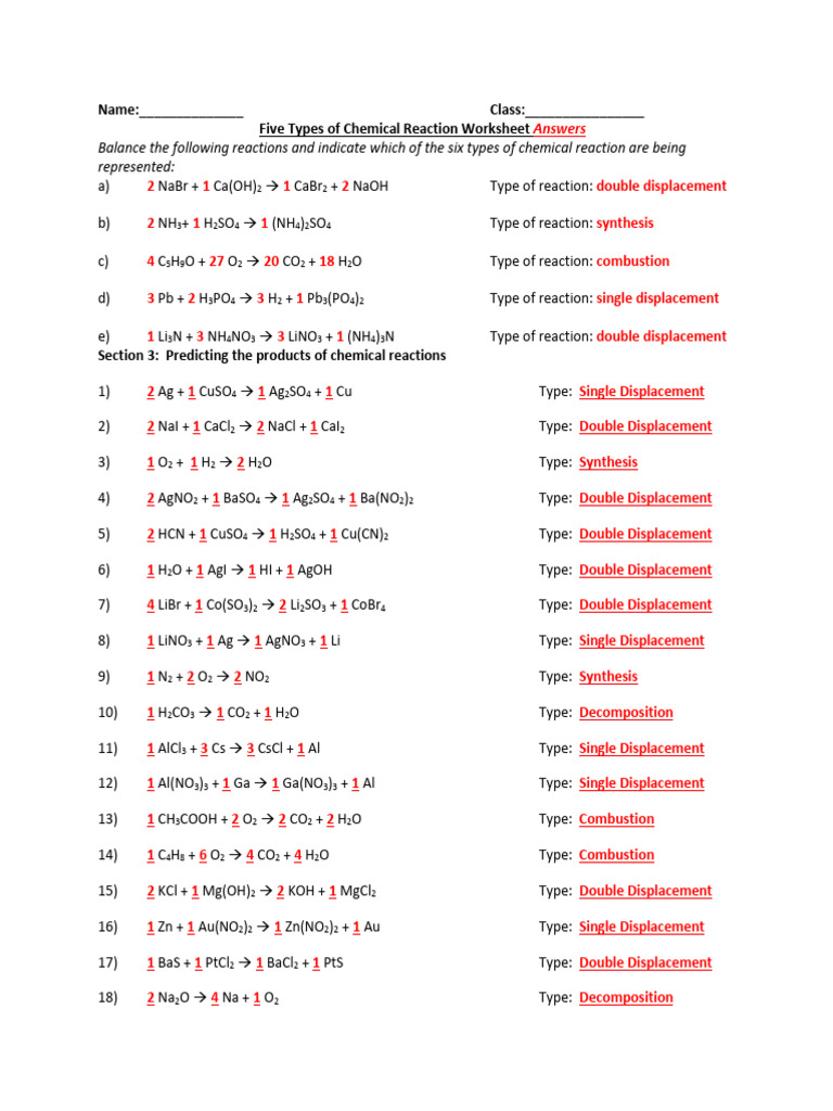 5_types_of_chemical_rxn_worksheet_key_02e4c6e813d8a0e279ae9a0f17361e90 ...