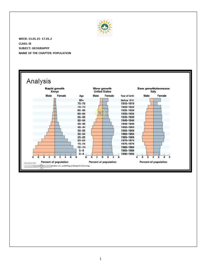 13.01.25-17.01.25 Geo CL9 Studymat | PDF