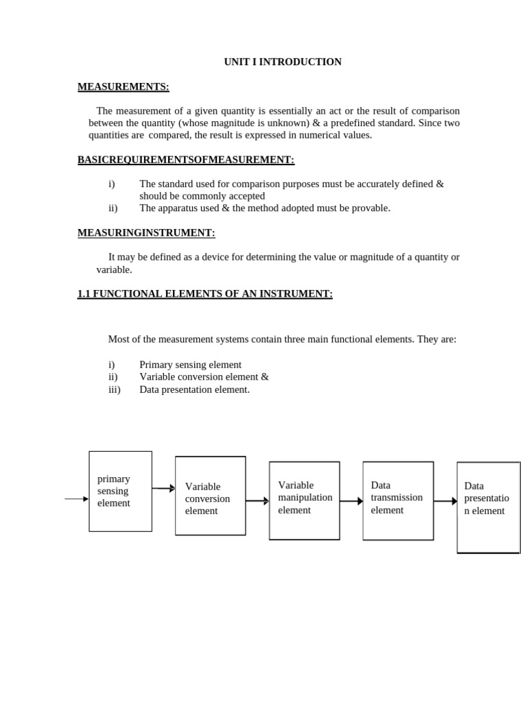 EE6404 Measurements and Instrumentation-2 | PDF | Calibration | Observational Error