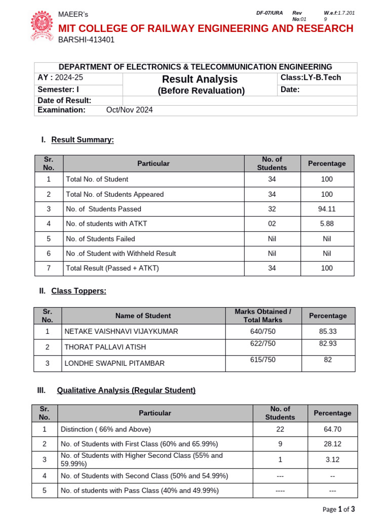 5. Universit Exam Result Analysis-01 (1) (1) (2) (2) | PDF | Electronics