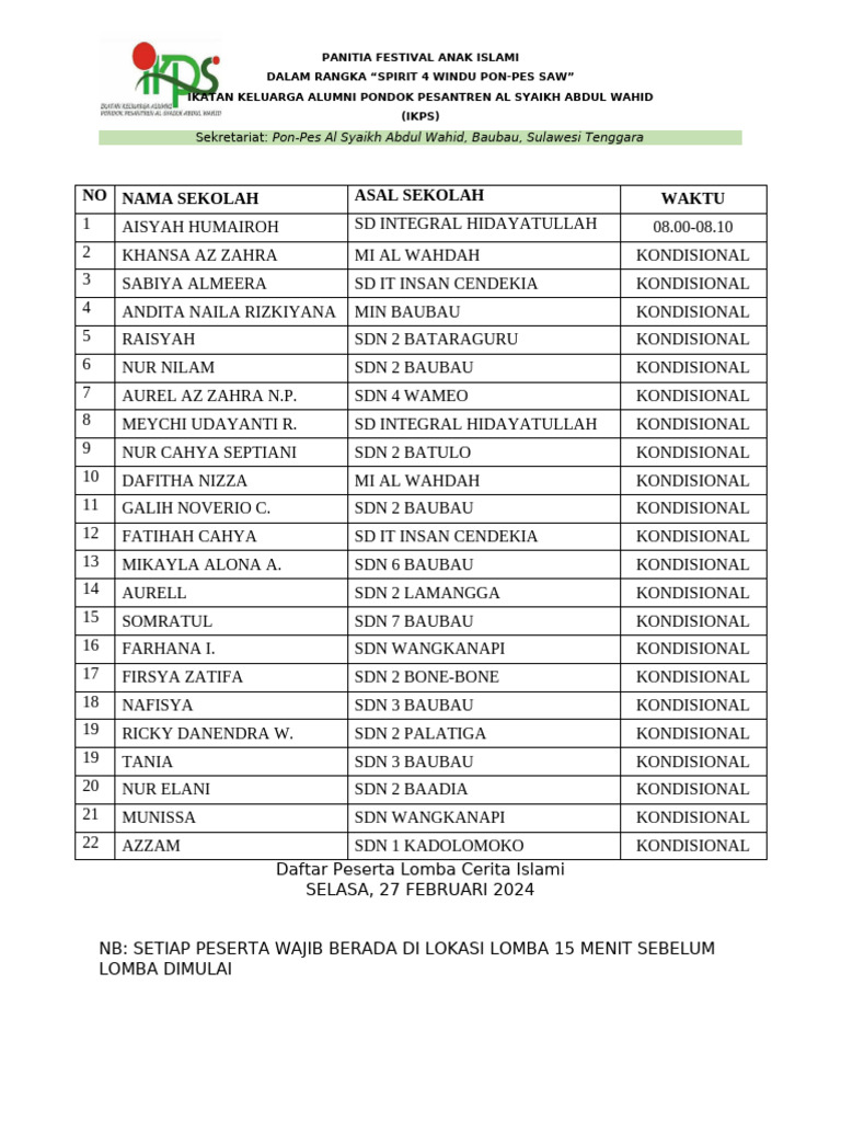 Daftar Peserta Lomba CERITA ISLAMI | PDF
