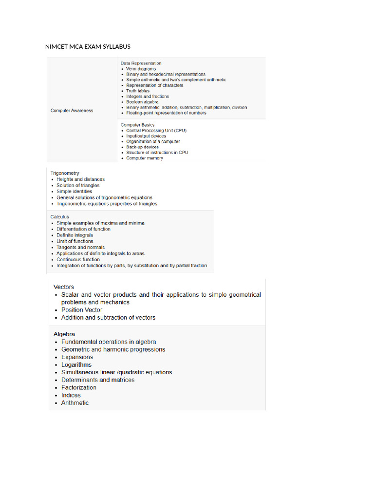 Nimcet Mca Exam Syllabus | PDF
