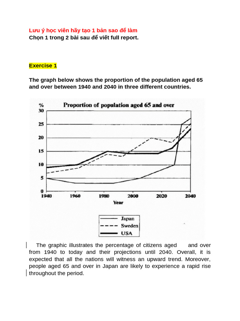 Aging Population Trends 1940-2040 | PDF