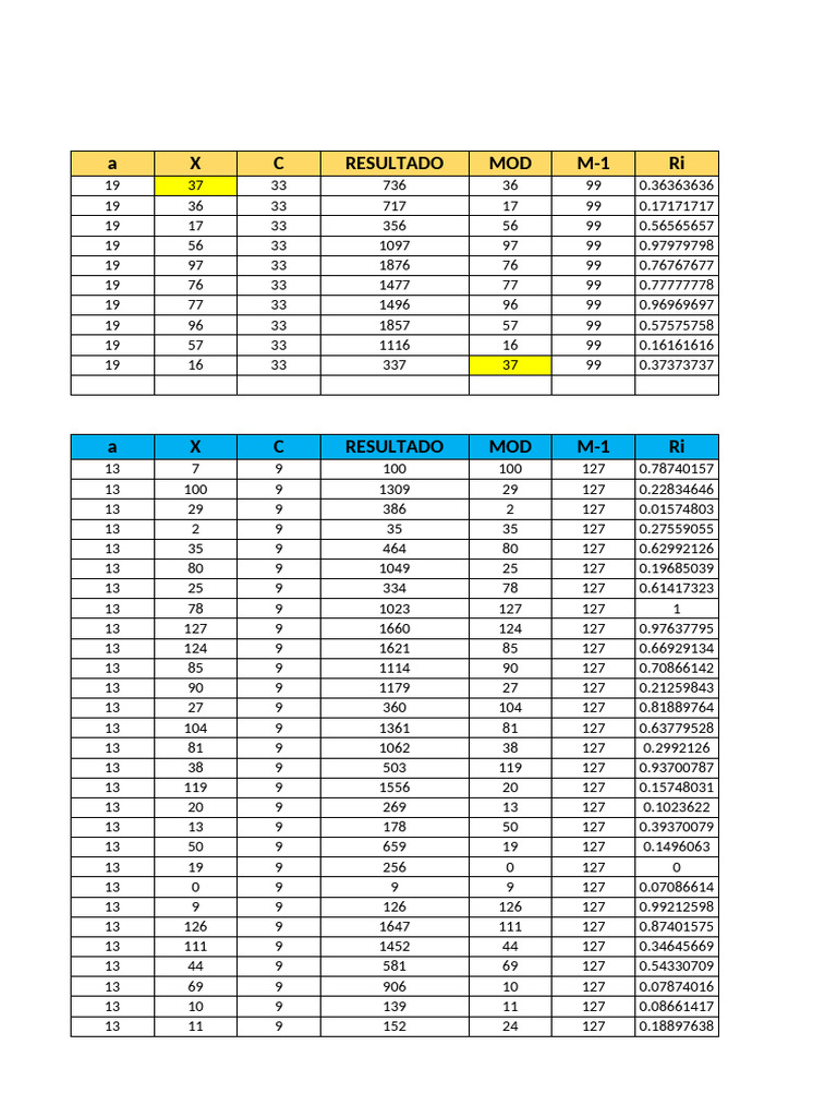 Actividad 2 8 Marzo | PDF