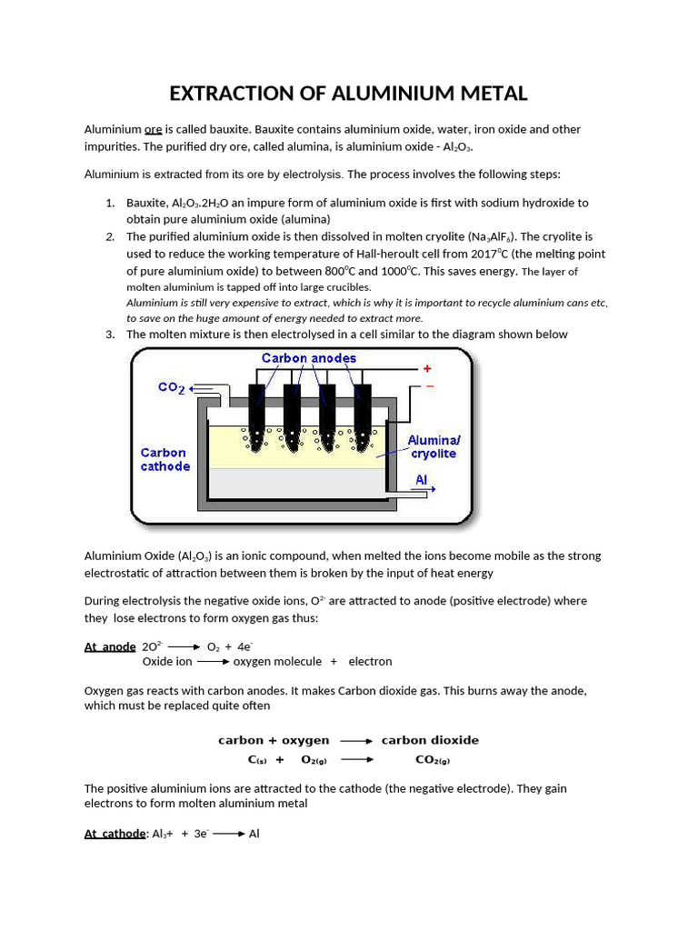 Extraction of Aluminium Metal | PDF | Aluminium | Aluminium Oxide