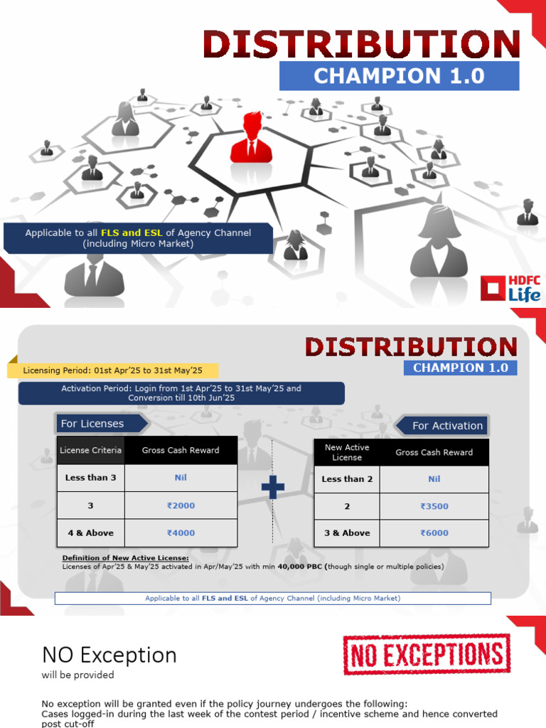 Champion 1.0 Contest Guidelines and Rewards | PDF | Government Finances