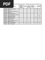 Fluke 1664 FC User Manual | PDF