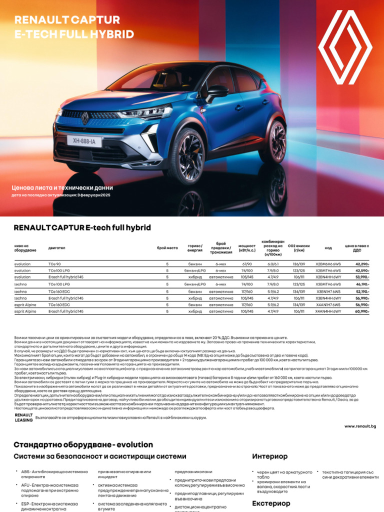 Pricelist New Captur | PDF