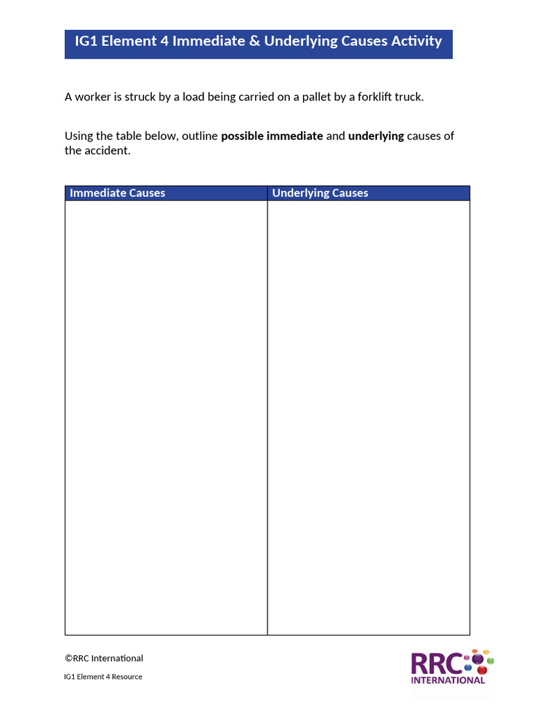 Element 4 Immediate _ Underlying Causes Activity | PDF
