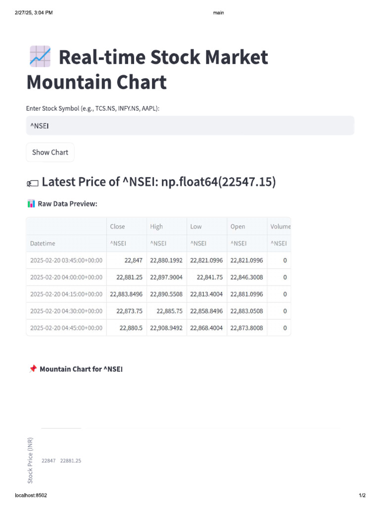 Stock Market Prediction | PDF
