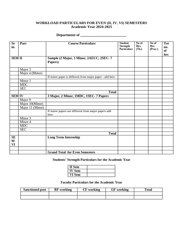Faculty Workload Format Overview | PDF