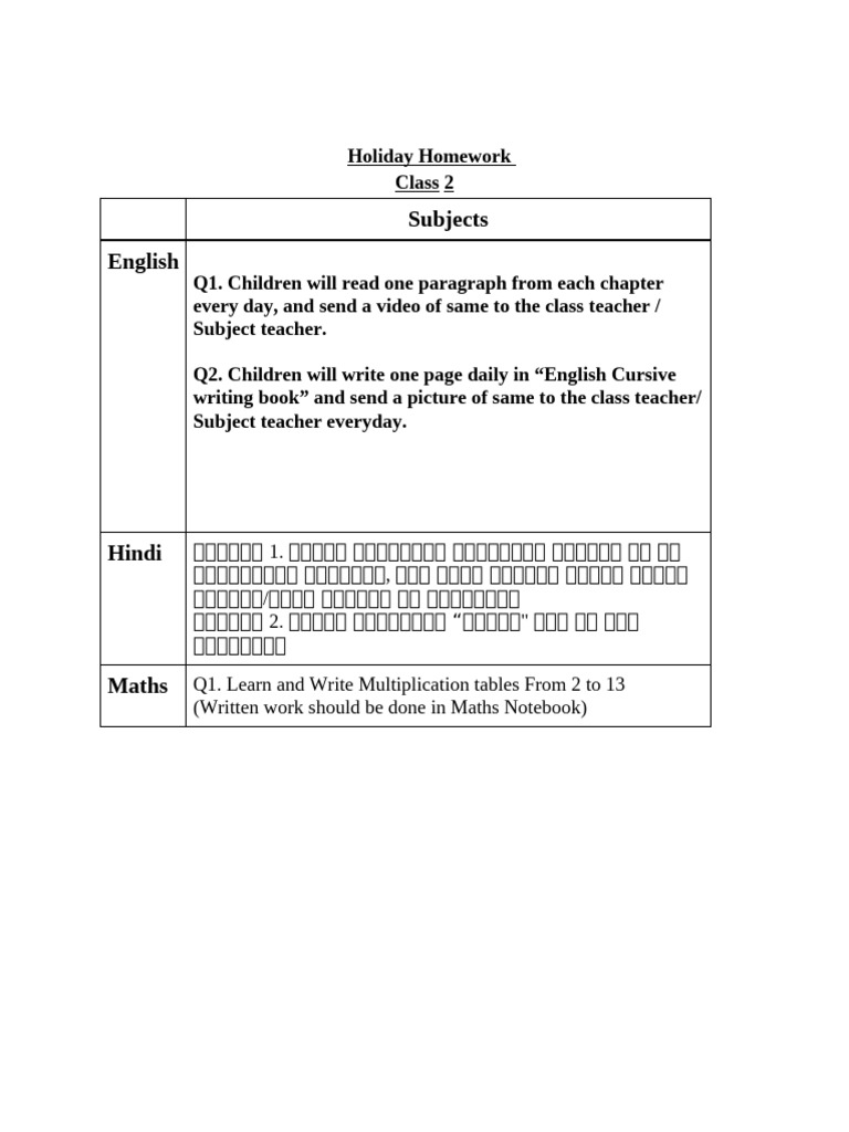Holiday Homework Cl. 2 | PDF