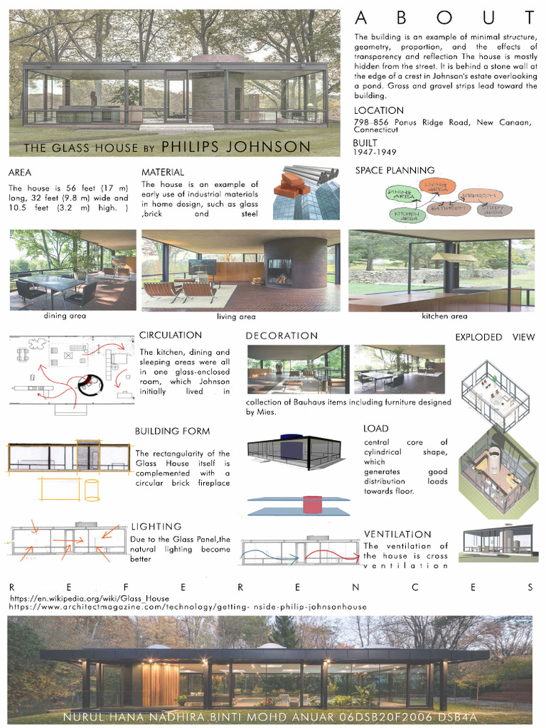 Philip Johnson's Glass House Overview | PDF