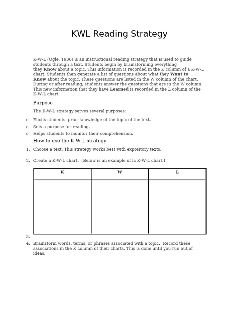 KWL Reading Strategies | PDF