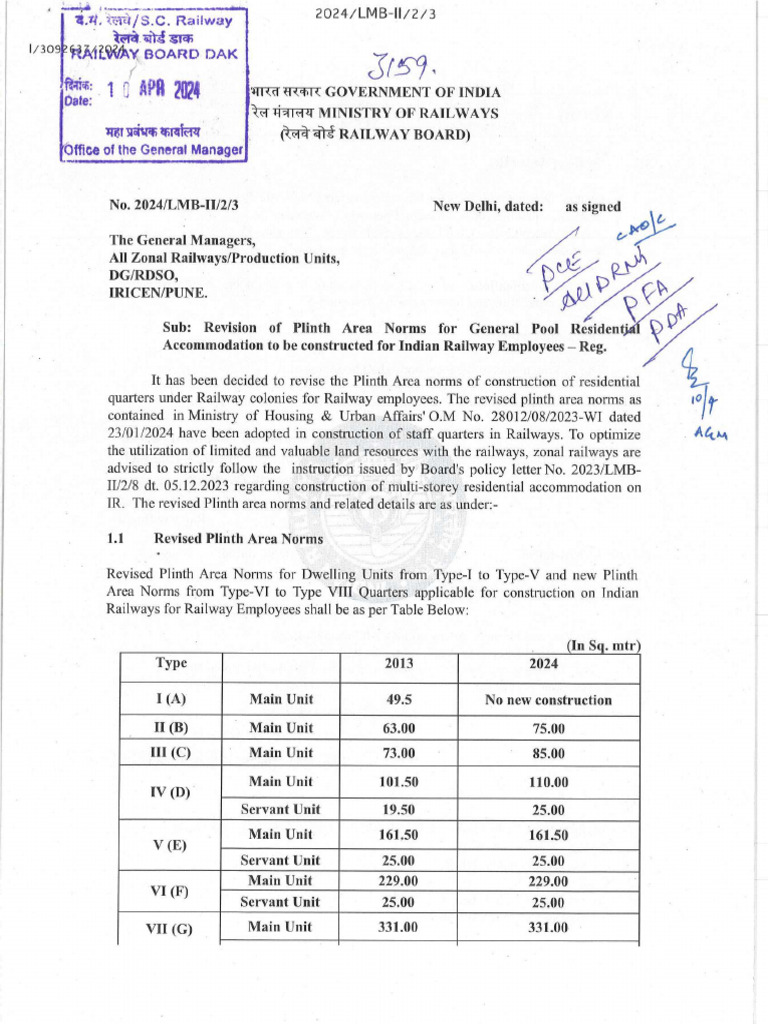 Revised Plinth Area Norms For Railway Qtrs | PDF
