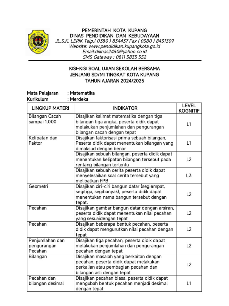 Kisi-Kisi Ujian Sekolah SD Kota Kupang 2025 | PDF