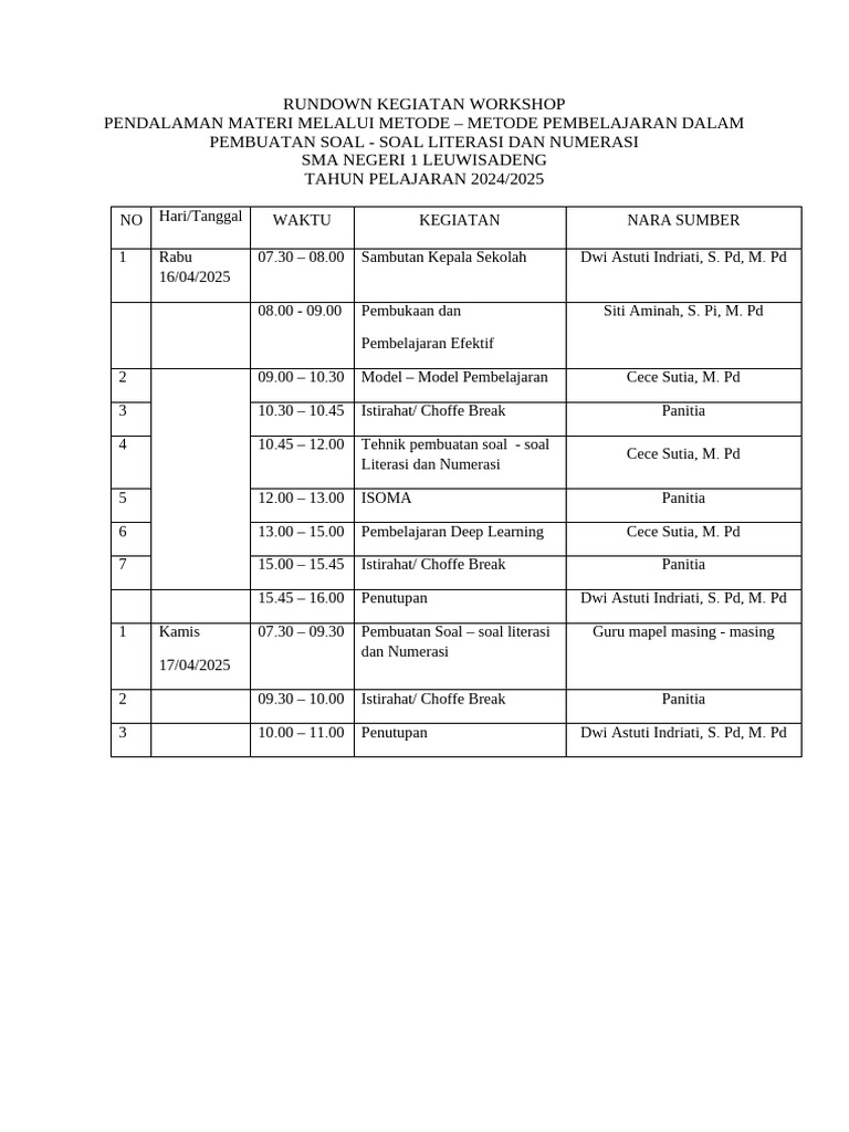 Rundown Kegiatan Workshop | PDF