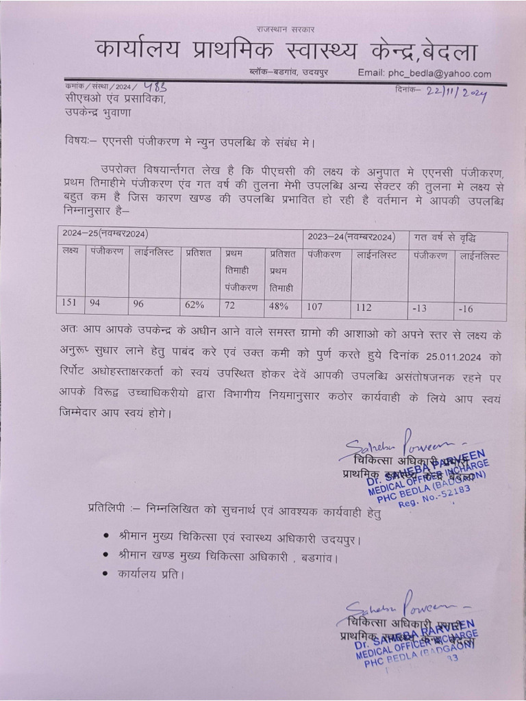 Notice Bhuvana | PDF