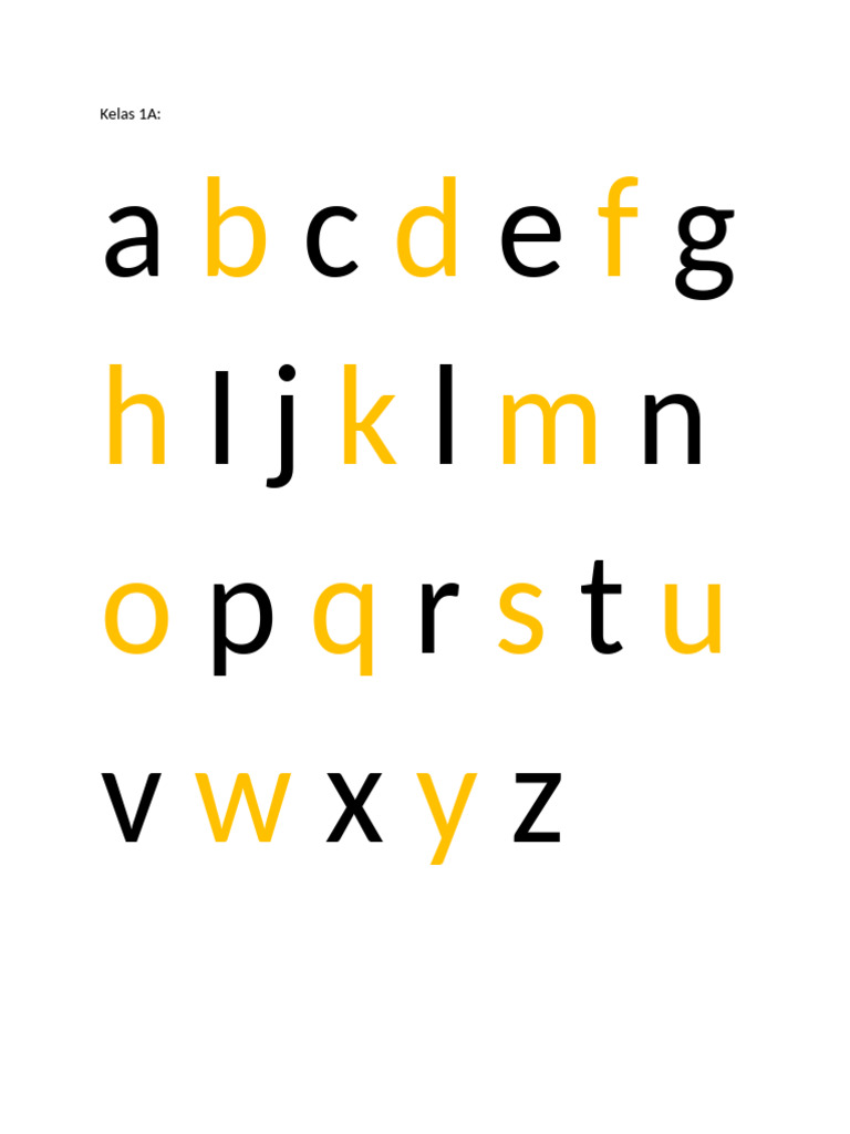 Abjat Untuk Belajar | PDF