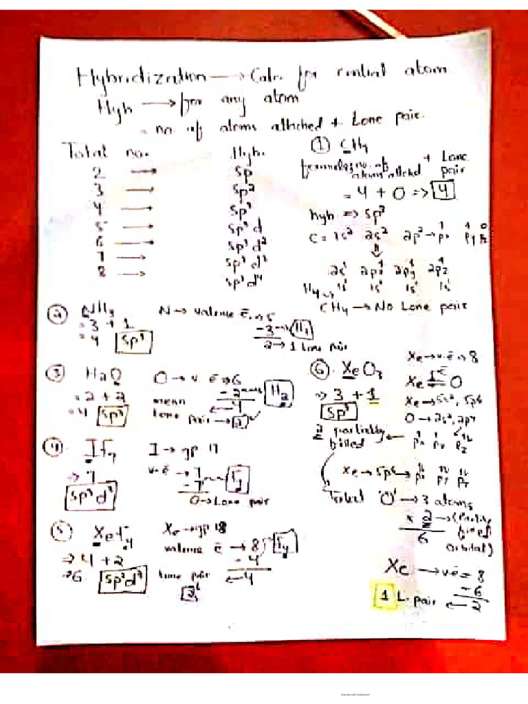 Hybridization Tricks Pdf