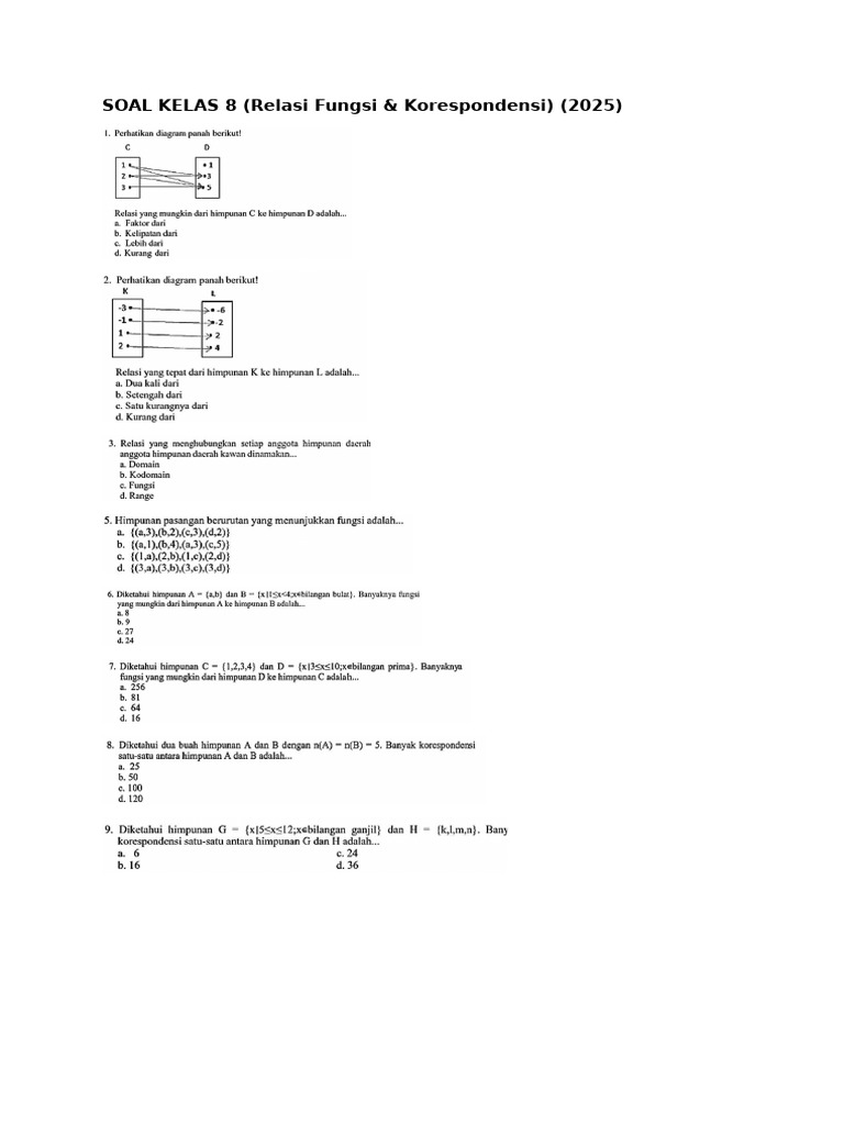 Soal Relasi Fungsi | PDF