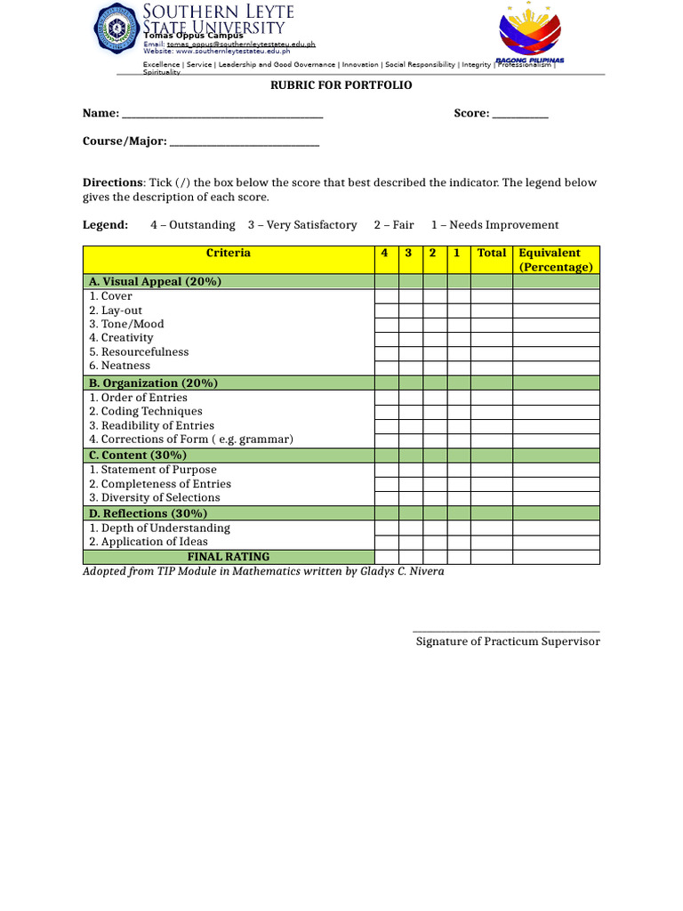 Rubrics For Portfolio | PDF
