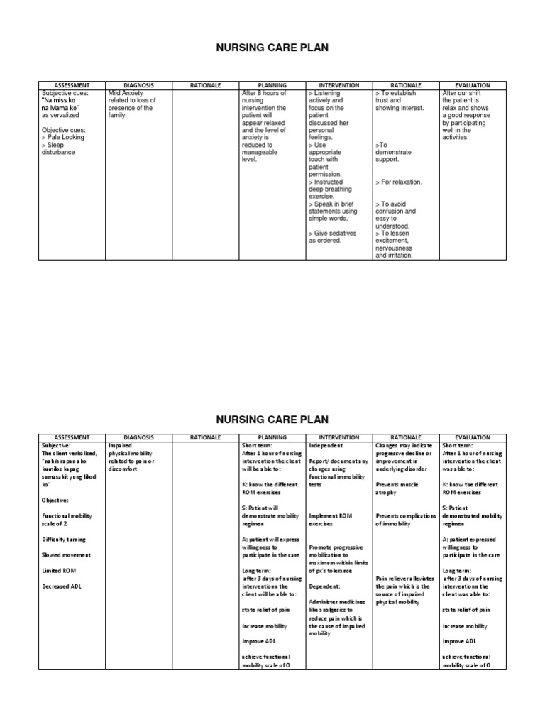 Nursing Care Plan: Assessment Diagnosis Rationale Planning Intervention ...