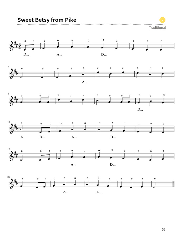 Sweet Betsy From Pike | PDF