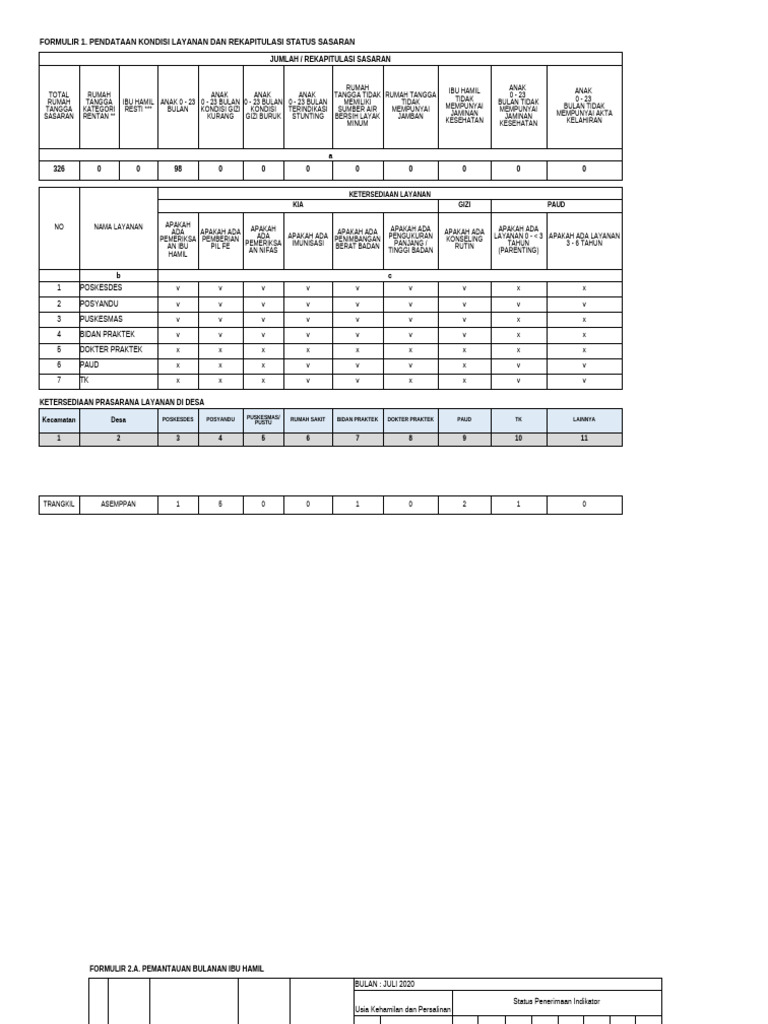 2020 KPM Juli-Sep Asempapan | PDF
