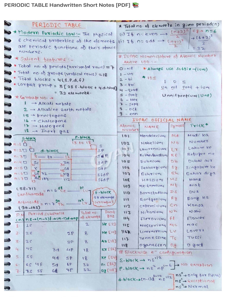 Periodic Table Handwritten Short Notes (PDF) ? | PDF