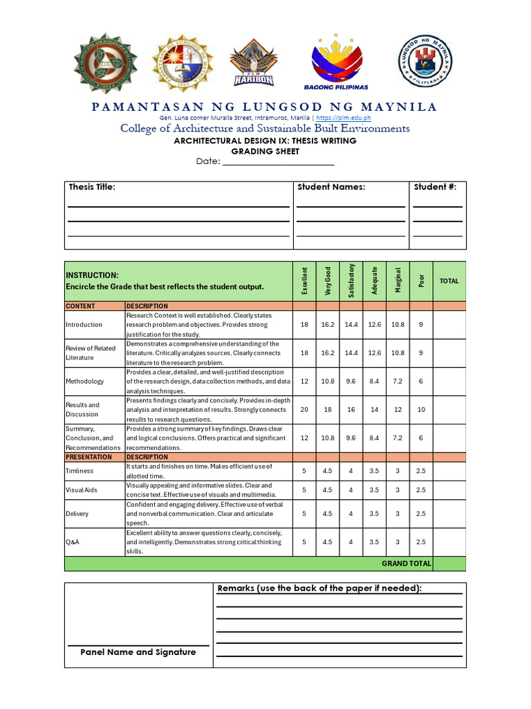 CASBE Rubric for Des 9 (1) | PDF | Critical Thinking | Data