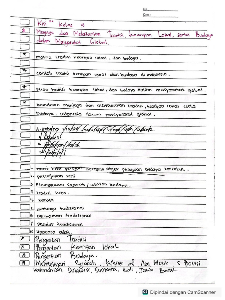 Kisi-Kisi PKN Kls 9 | PDF