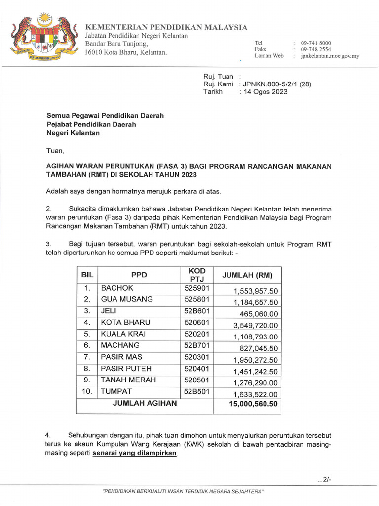 Bil 28. Surat Agihan Waran Peruntukan RMT Fasa 3 Tahun 2023 | PDF