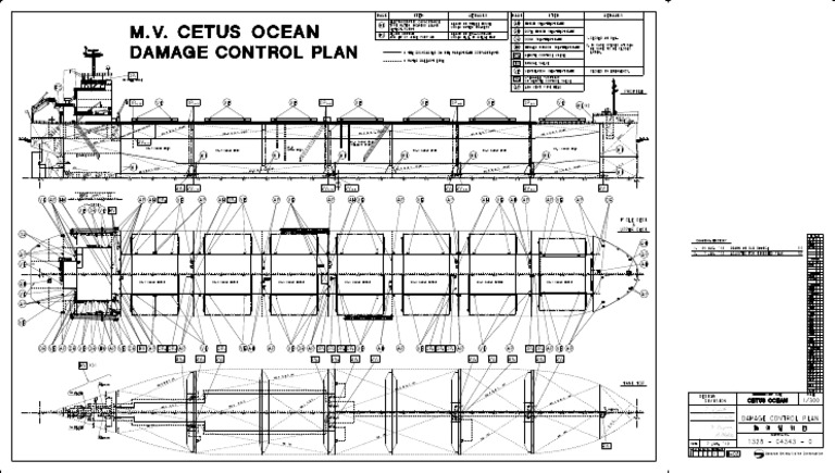 Finished Plan | PDF
