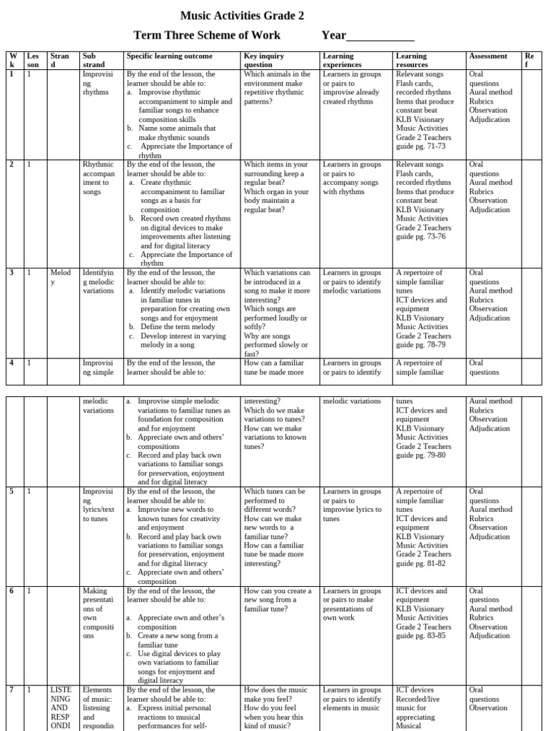 Grade 2 Term 3 Music Schemes | PDF | Rhythm | Learning