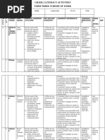 Nouns Lesson Plan-NSC Format | PDF | Lesson Plan | Cognitive Science