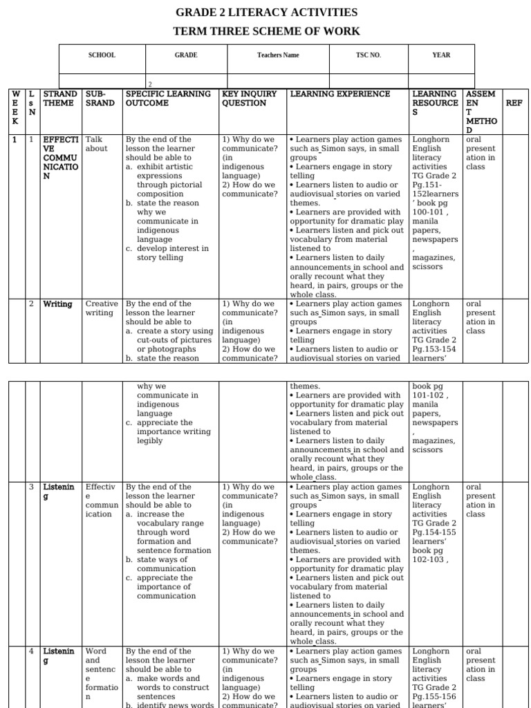 Grade 2 Term 3 Literacy Plans | PDF | Reading Comprehension | Vocabulary