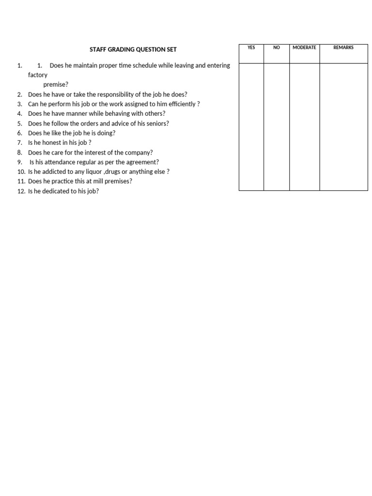 Staff Performance Grading Criteria | PDF