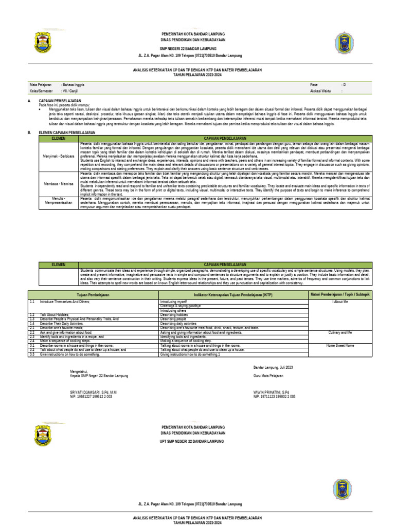 Analisis Keterkaitan CP Dan TP KLS 7 KURMER | PDF