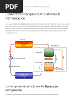 Arduino Tipos de Datos - CodigoElectronica | PDF | Programación ...